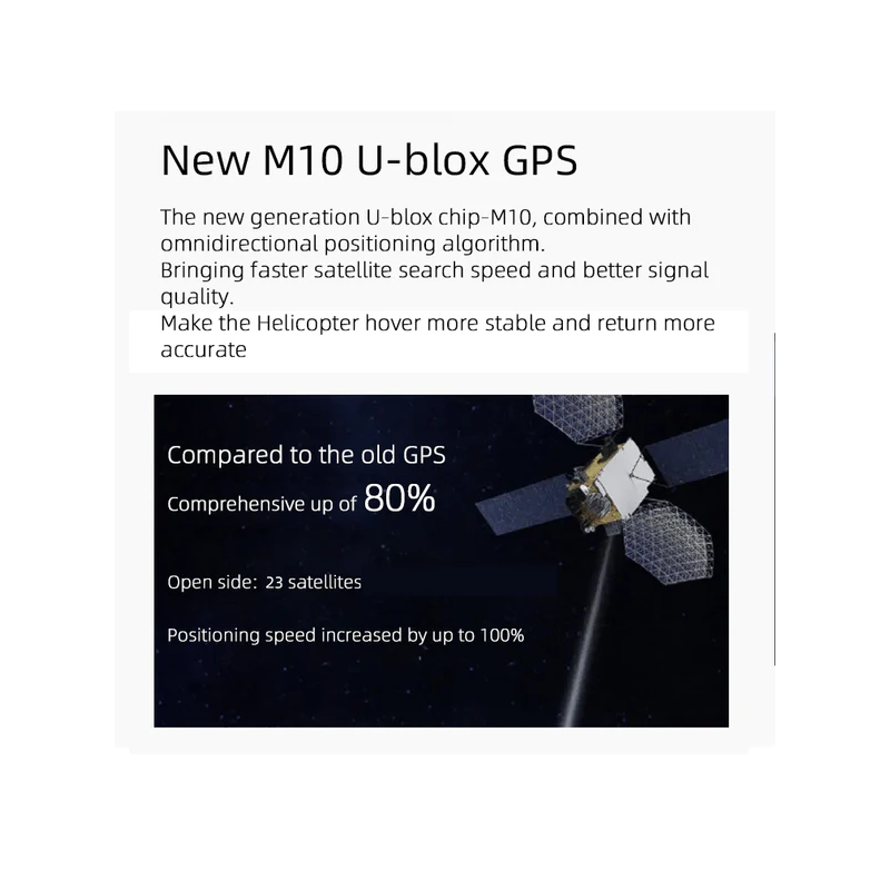 FLY WING Helicopter FW200 RC GPS/TOF H1 - RTF Yellow