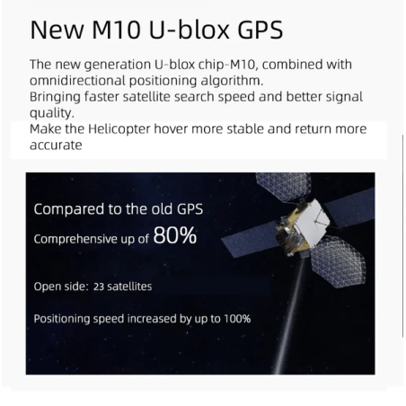 FLY WING Helicopter FW200 RC GPS/TOF H1 - Blue PNP