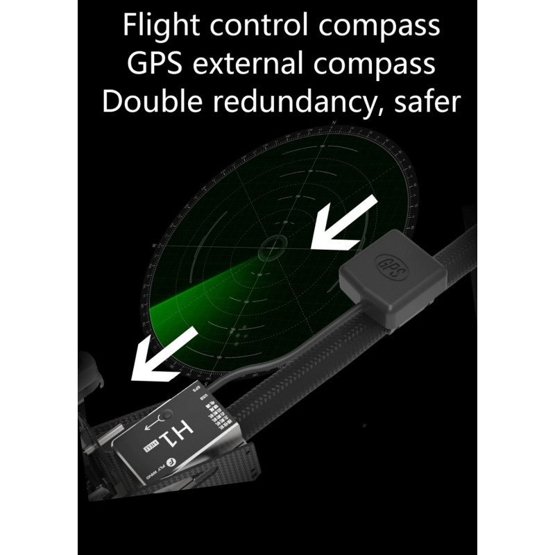 FLY WING - H1 Helicopter flight controller