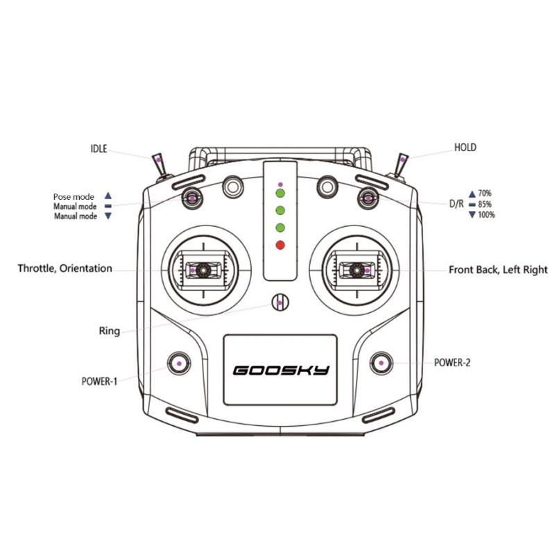 Hélicoptère Goosky S1 Vert Standard Version RTF Mode 1 - FLASH RC