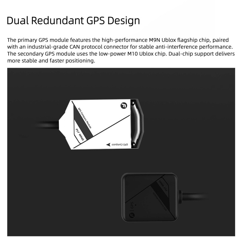 FLY WING - H2 Helicopter flight controller