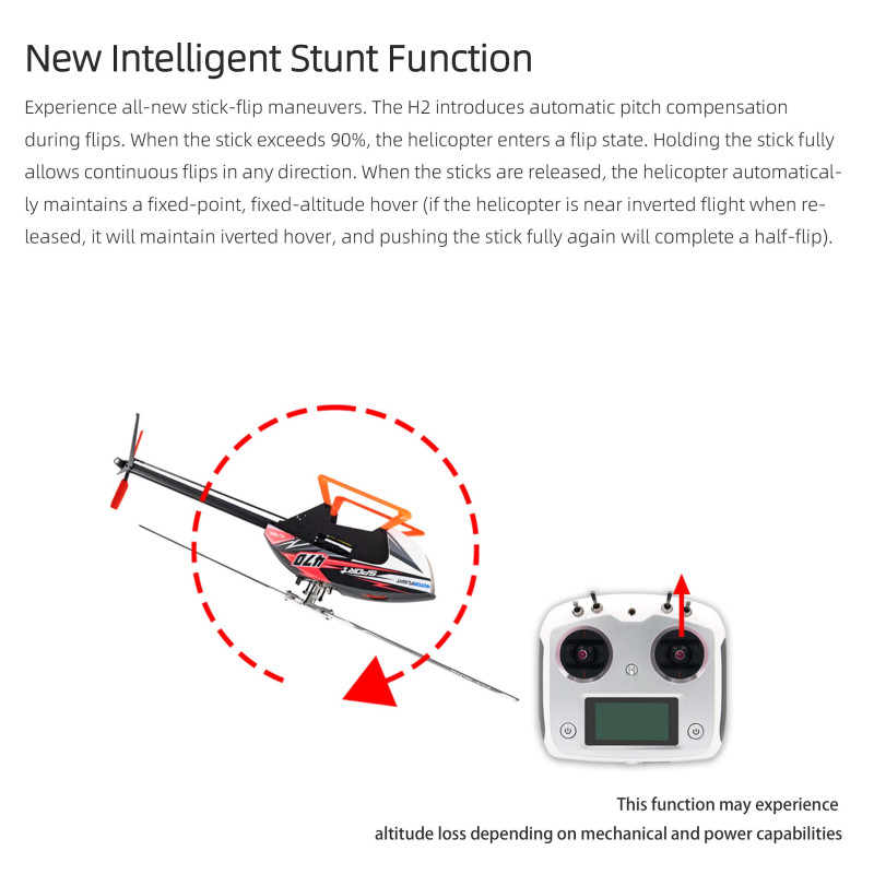 FLY WING - H2 Helicopter flight controller