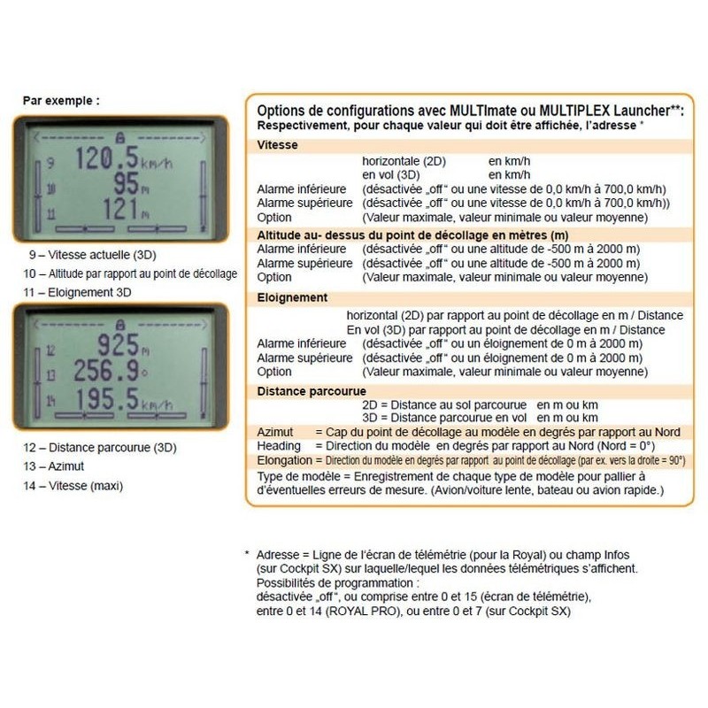 Other modules & telemetry - GPS V2 Multiplex for M-LINK receivers ...