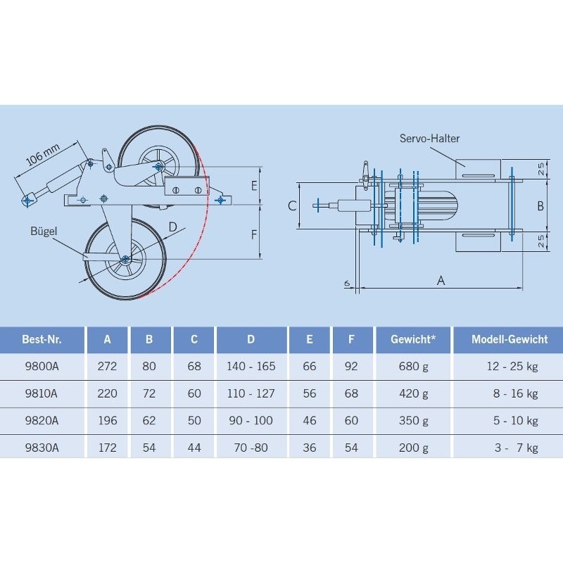 Mechanical retractable glider gear - FEMA 9820A retractable glider gear ...