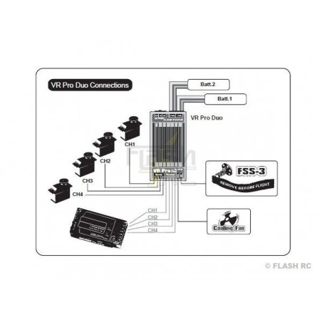 Fuentes de alimentación duales - Fuente de alimentación/reductor dual ...